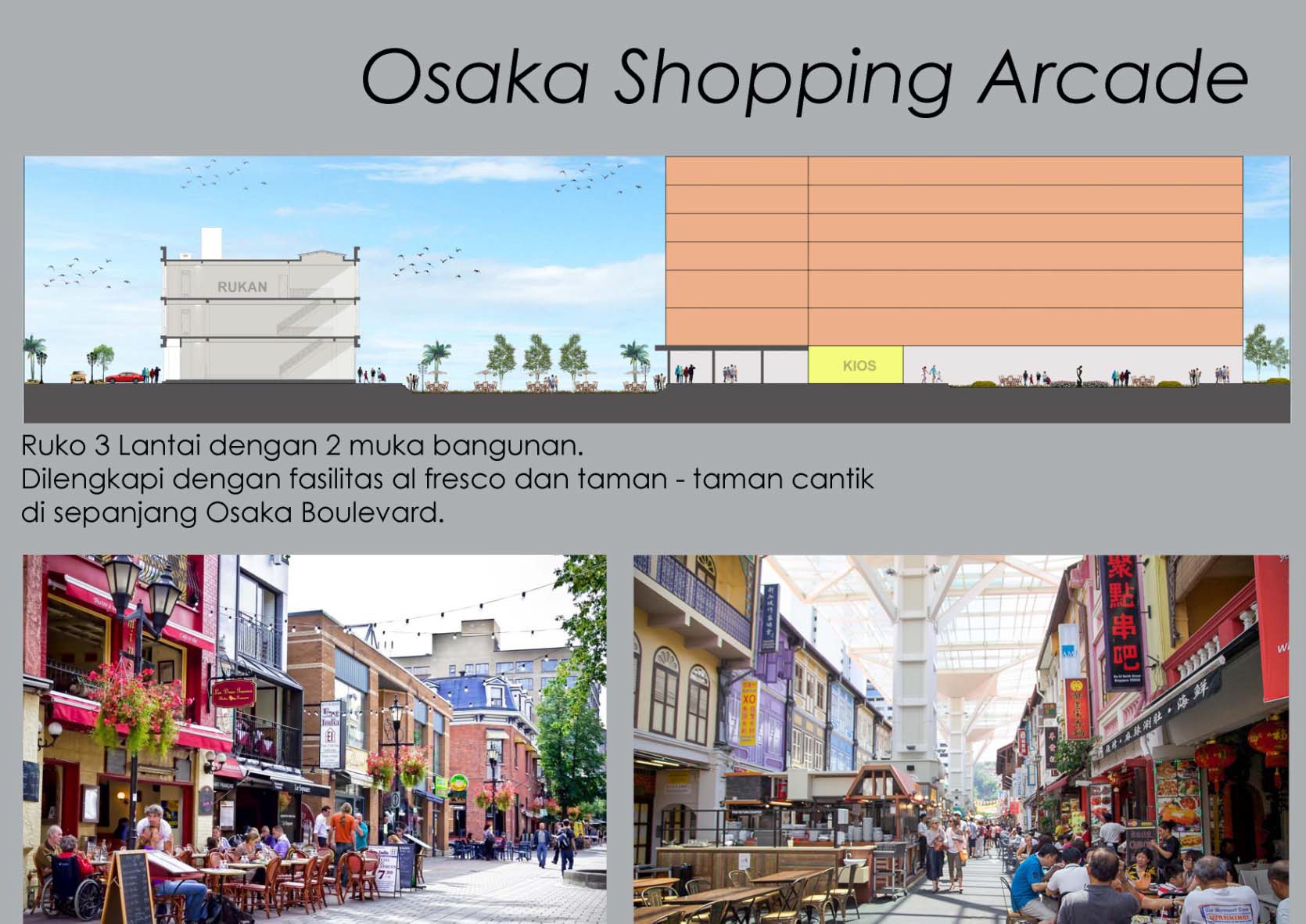 Osaka Shophouses – PIK 2 SEDAYU INDO CITY
