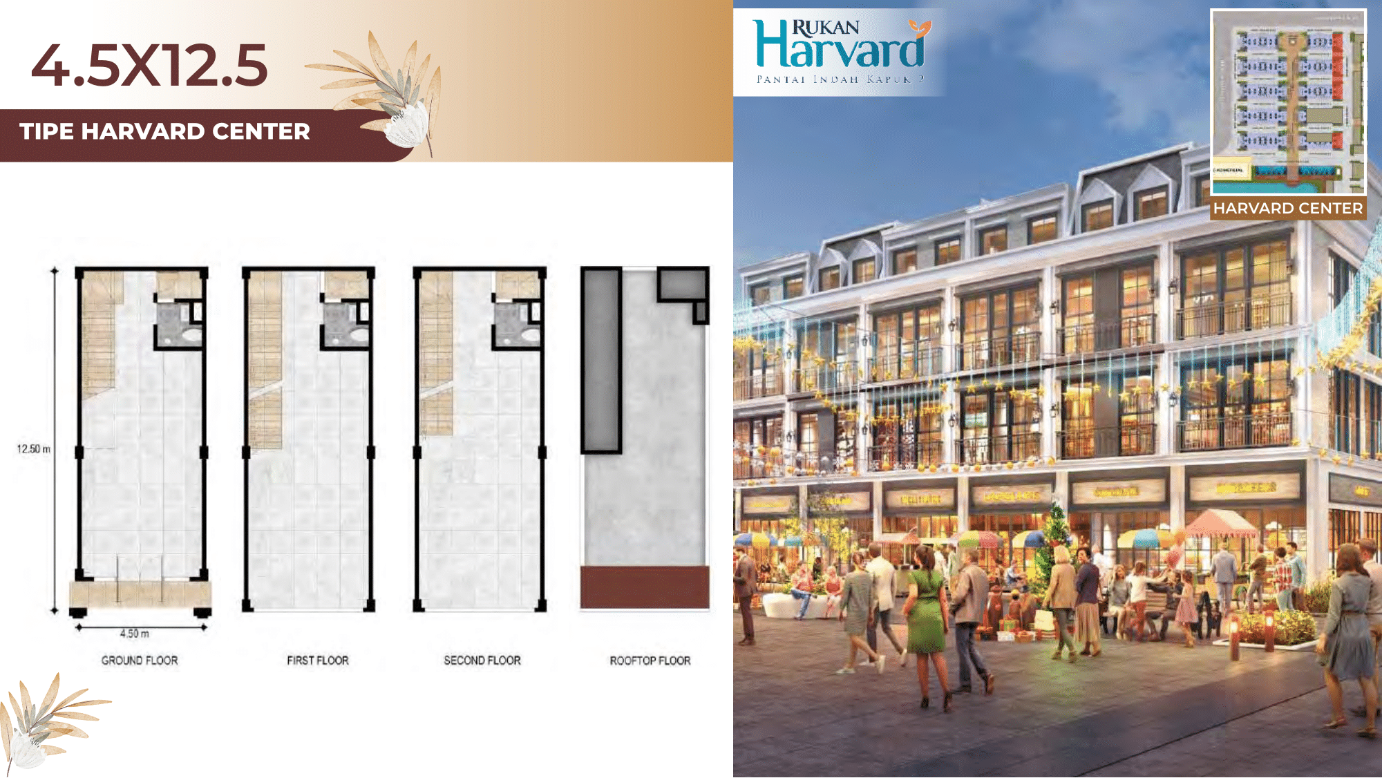 Rukan Harvard – PIK 2 SEDAYU INDO CITY