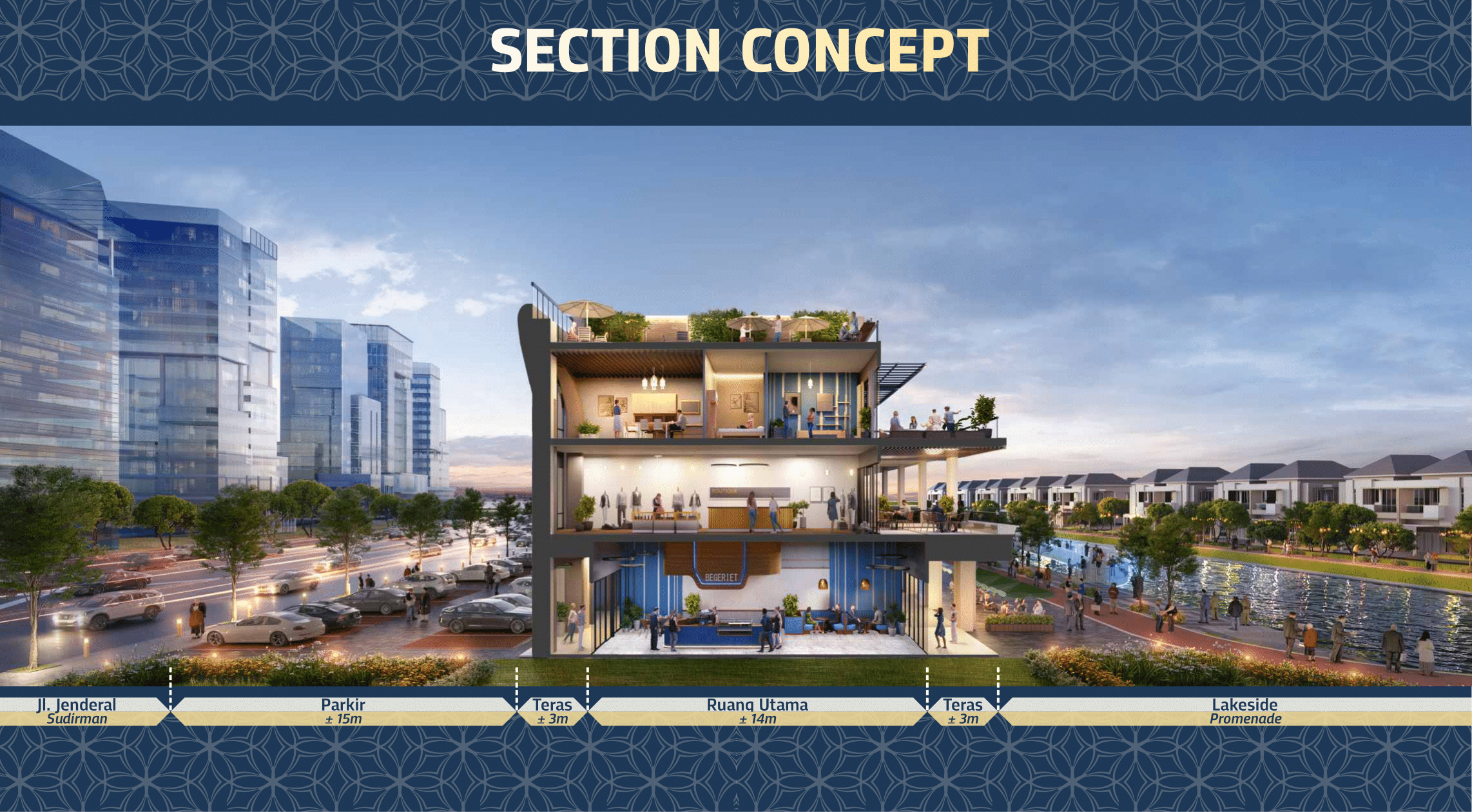 Riverside Boulevard – PIK 2 SEDAYU INDO CITY